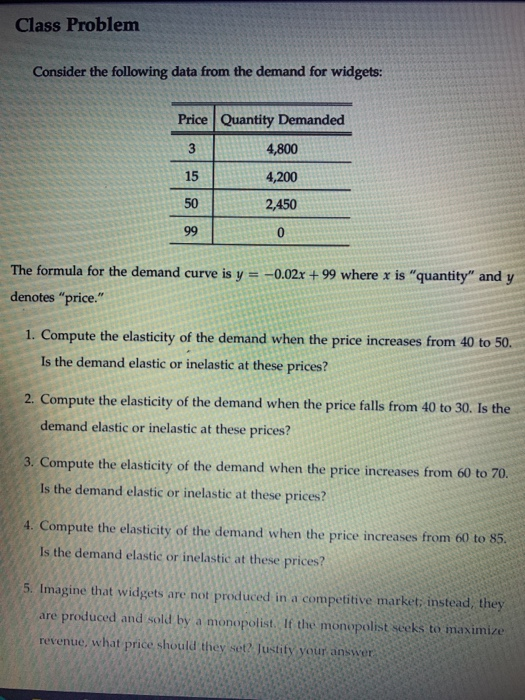 Solved Class Problem Consider the following data from the | Chegg.com