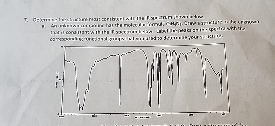 Solved Determine the structure most consistent with the IR | Chegg.com