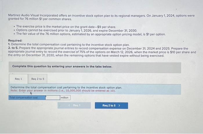 Solved Journal entry worksheet (2) (4) Record compensation | Chegg.com