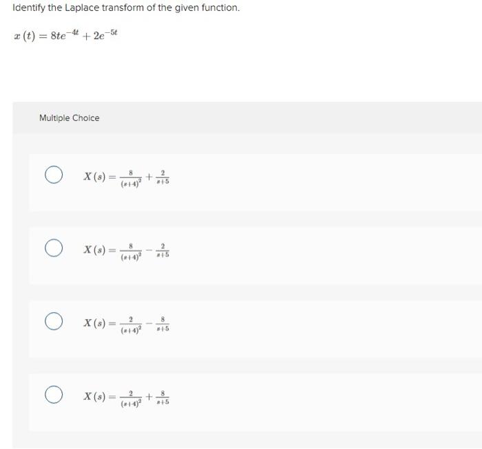 Solved Identify the Laplace transform of the given function. | Chegg.com