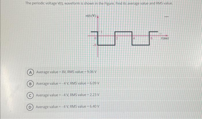 Solved The periodic voltage \\( V(t) \\), waveform is shown | Chegg.com
