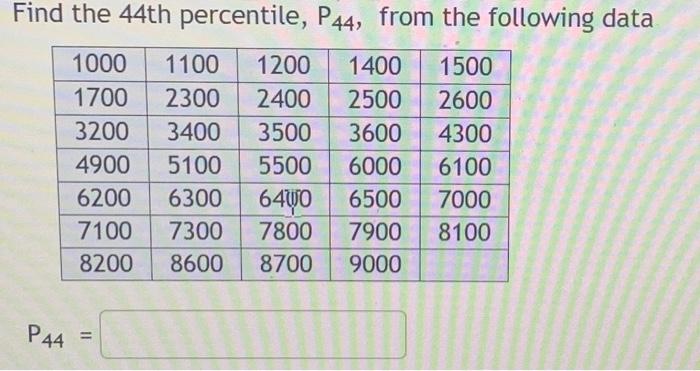 Solved Find the 44th percentile, P44, from the following | Chegg.com