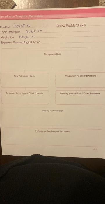 Solved Content Heparin Review Module Chapter | Chegg.com