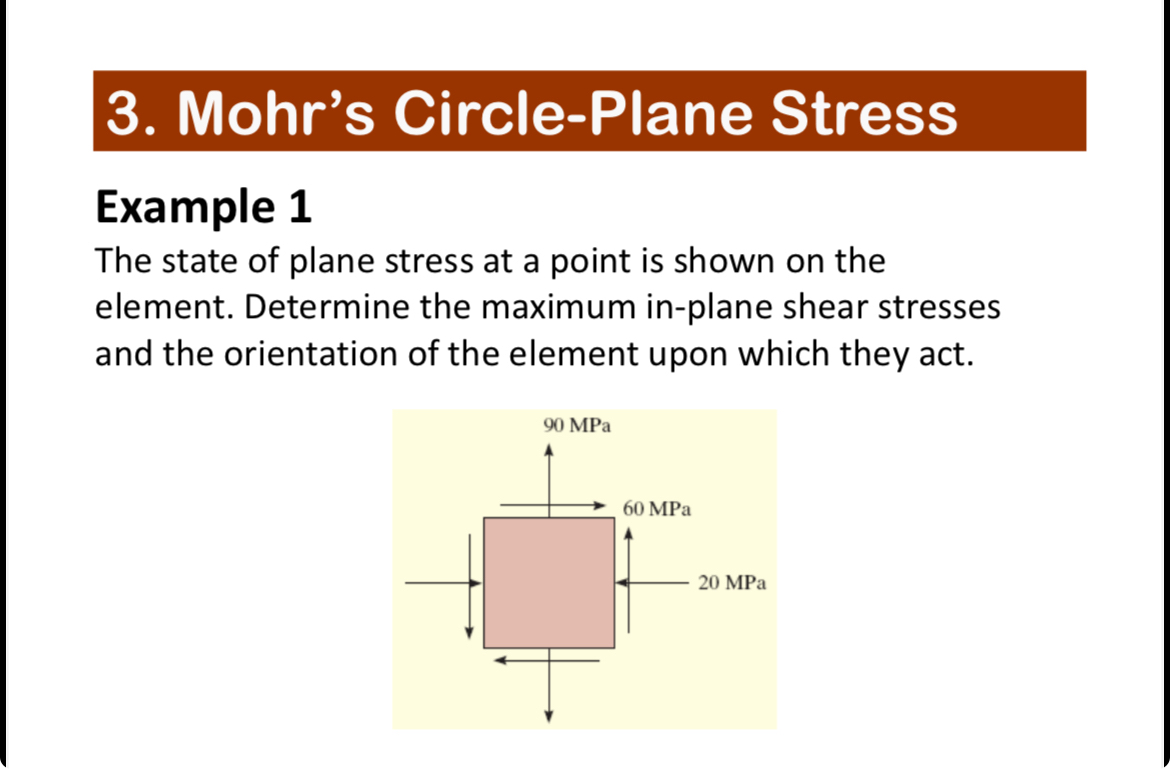 Solved Mohr's Circle-Plane StressExample 1The state of plane | Chegg.com