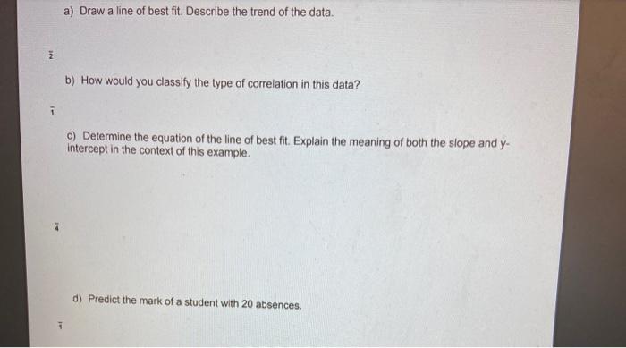 Solved 3. A teacher compared the number of missed classes by | Chegg.com