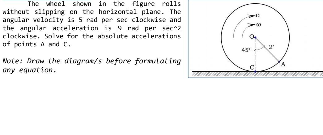Solved The wheel shown in the figure rolls without slipping | Chegg.com