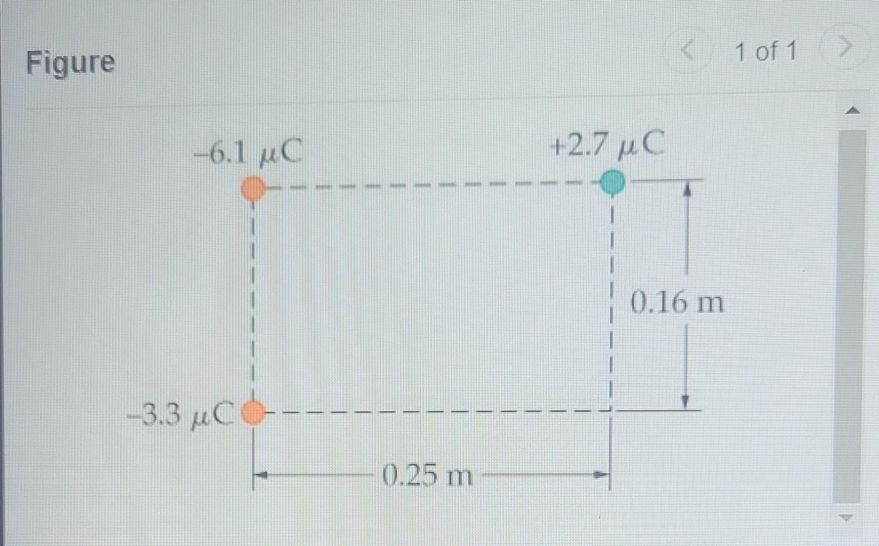 Solved Figure How much work must be done to move the three | Chegg.com