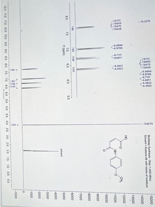 Solved please give:chemical shift, integration, | Chegg.com