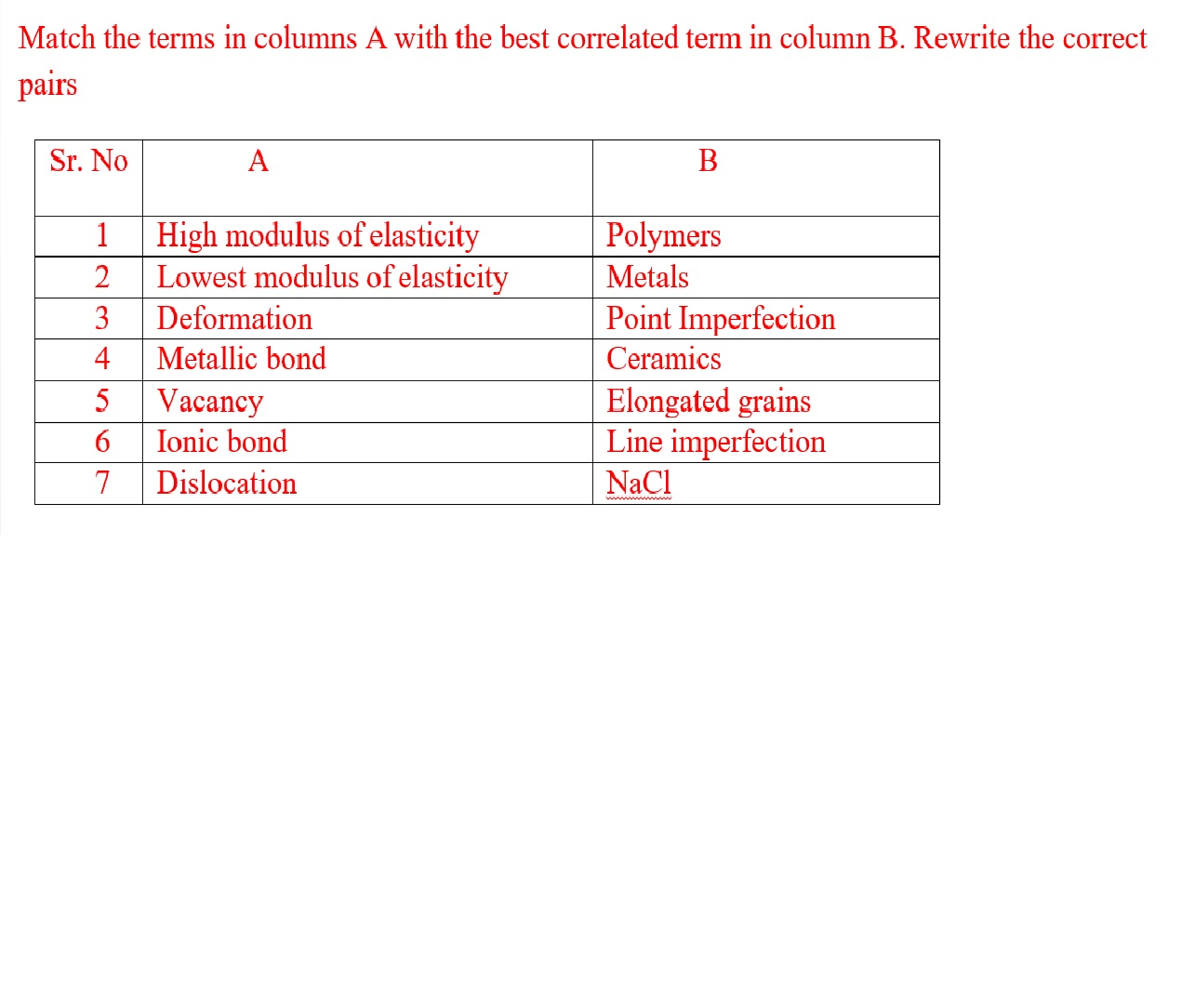 Solved Match the terms in columns A with the best correlated | Chegg.com