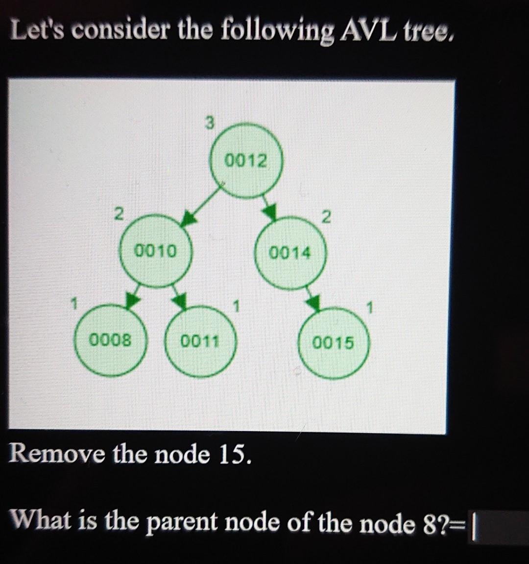 Solved Let's consider the following AVL tree. 3 0012 2 2 | Chegg.com