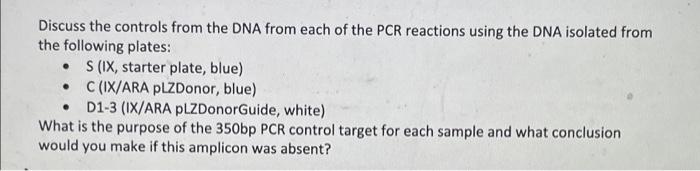Solved Discuss the controls from the DNA from each of the | Chegg.com