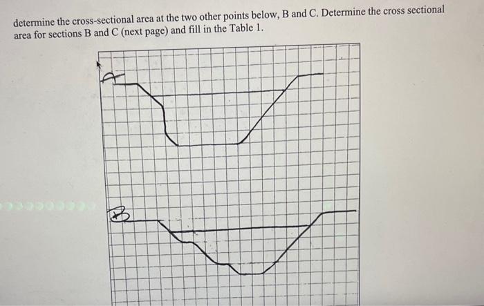 Solved determine the cross-sectional area at the two other | Chegg.com