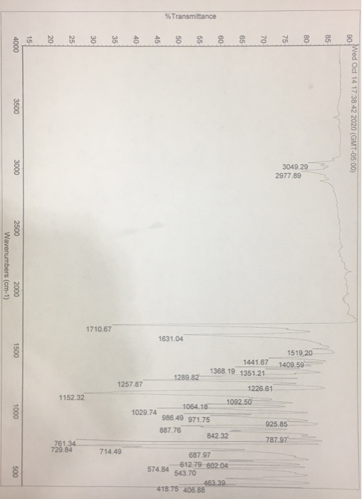 Solved Can You Please Help Me Annotate Witha The Product