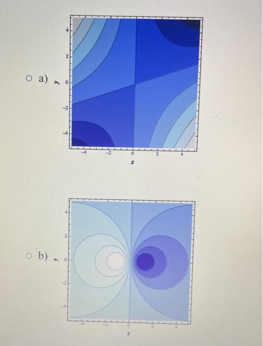 Solved Match the three dimensional graph to the | Chegg.com