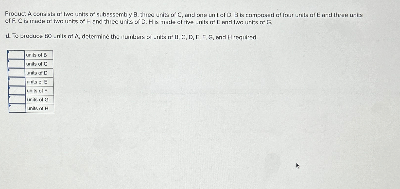 Solved Product A consists of two units of subassembly B, | Chegg.com