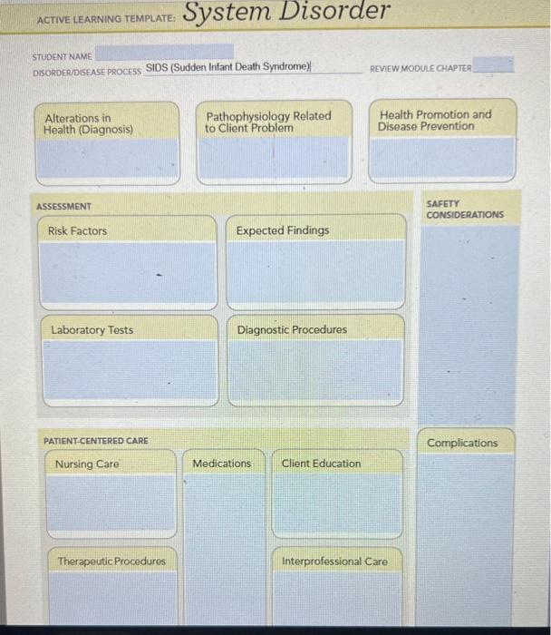 Solved active learning template. System Disorder STUDENT | Chegg.com