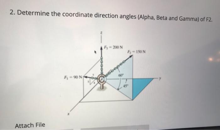 Solved 2. Determine the coordinate direction angles (Alpha, | Chegg.com