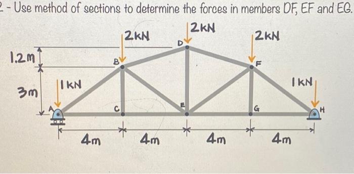 Solved - Use method of sections to determine the forces in | Chegg.com