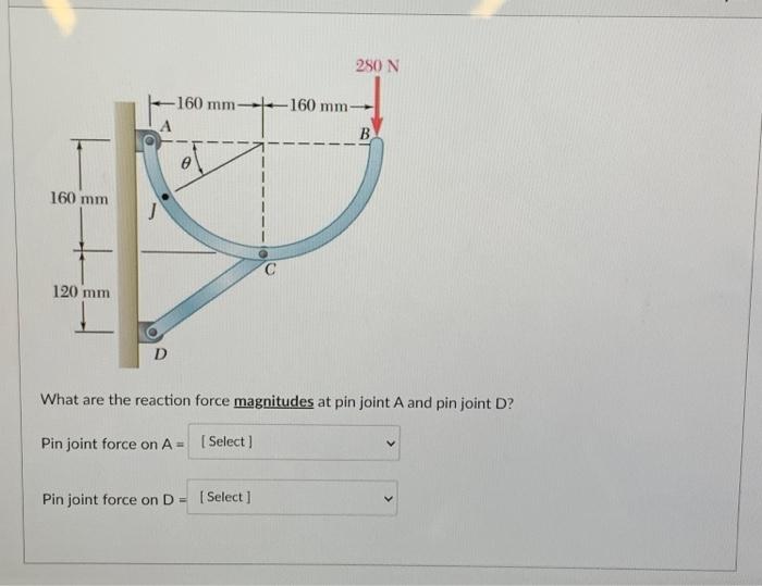 Solved What are the reaction force magnitudes at pin joint A | Chegg.com