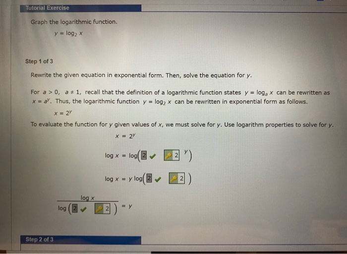 Solved Tutorial Exercise Graph the logarithmic function. y = | Chegg.com