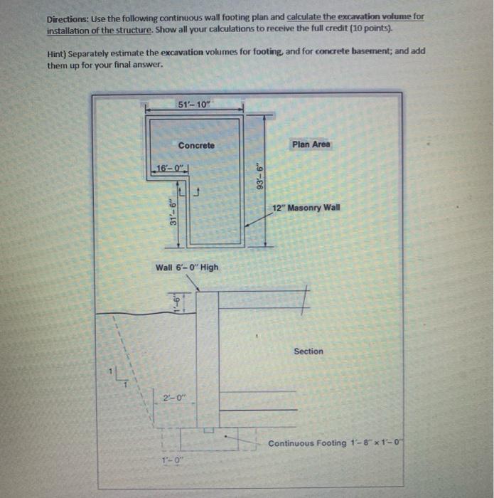 Solved Directions: Use the following continuous wall footing | Chegg.com