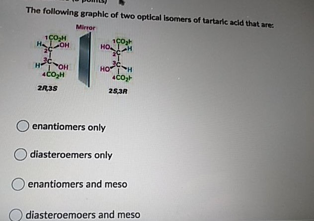 HOCH CH The following graphic of two optical isomers | Chegg.com