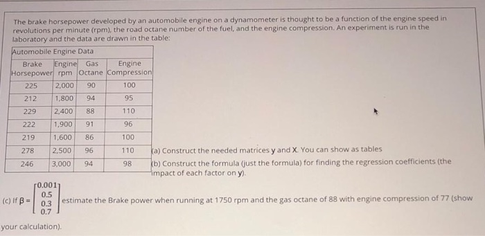 Solved The brake horsepower developed by an automobile | Chegg.com