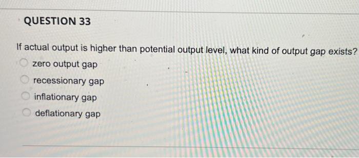 Solved If actual output is higher than potential output | Chegg.com