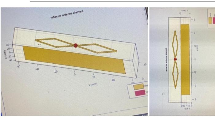 Solved please help build and simulate this biquad antenna | Chegg.com