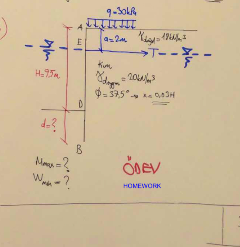 Solved M max? W min? Foundation eng | Chegg.com