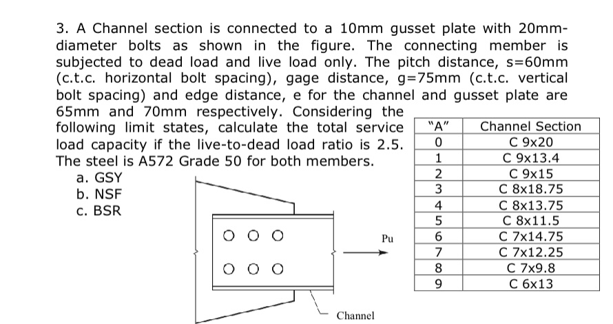 Solved A Channel section is connected to a 10mm ﻿gusset | Chegg.com