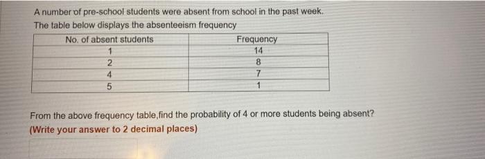 Solved A number of pre-school students were absent from | Chegg.com