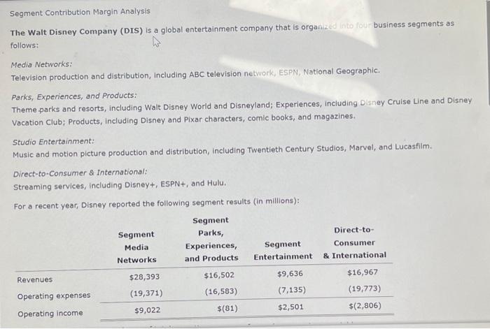 Solved Segment Contribution Margin Analysis The Walt Disney | Chegg.com