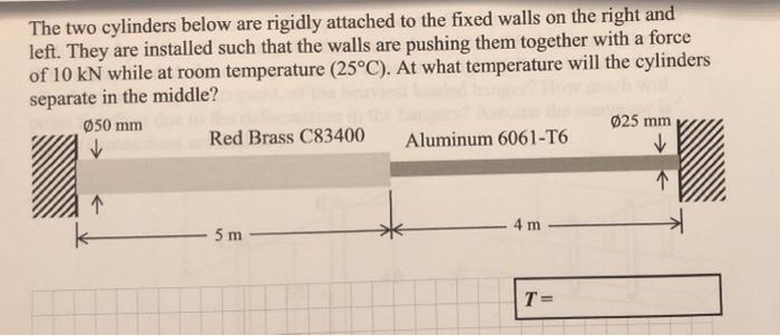 Solved The two cylinders below are rigidly attached to the | Chegg.com