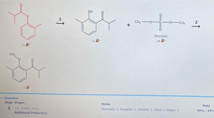 Solved 1 сну CH Sh. + [Reactant) CHE - Overview Steps Stages | Chegg.com