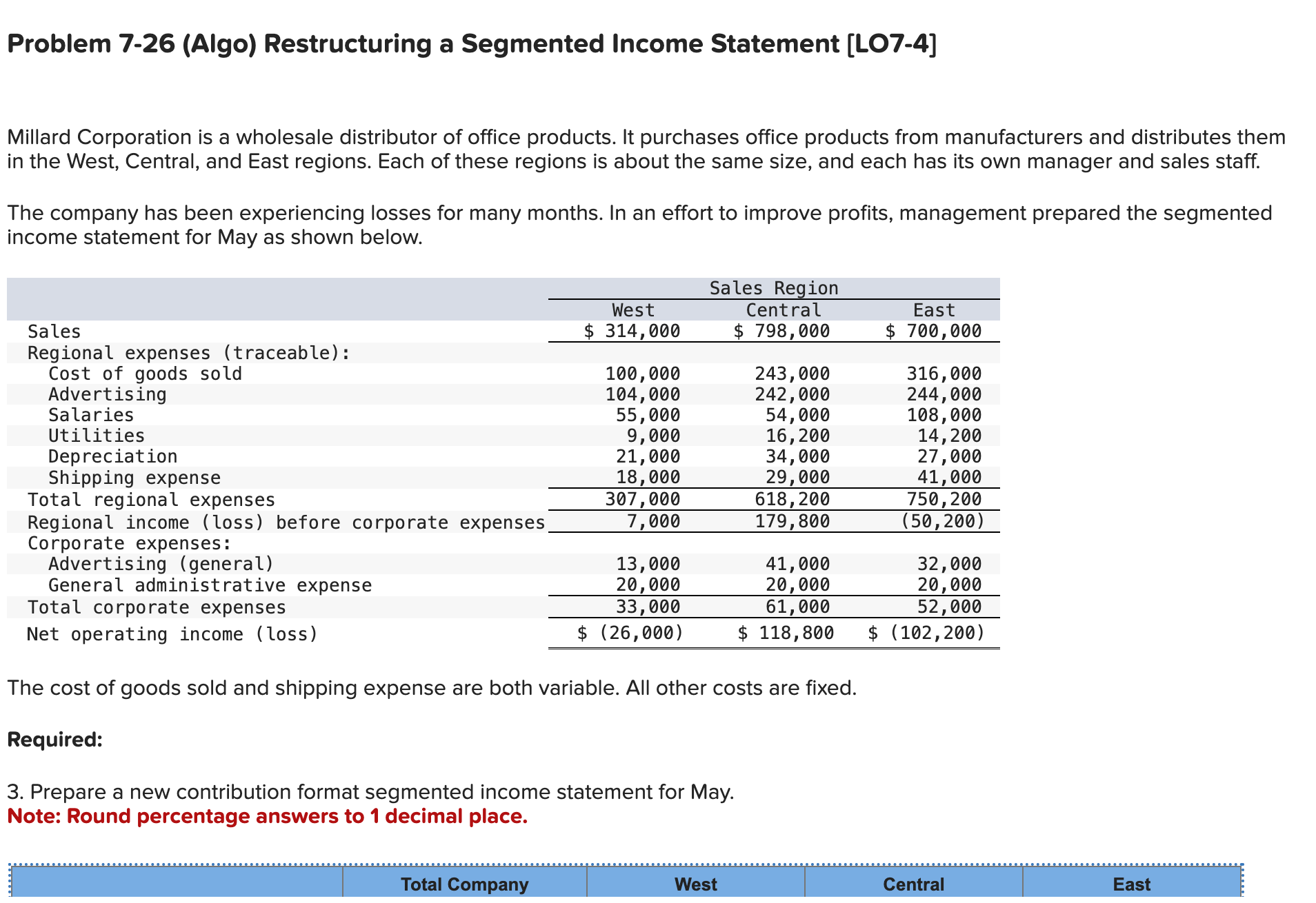 Solved Problem 7-26 (Algo) ﻿Restructuring a Segmented Income | Chegg.com