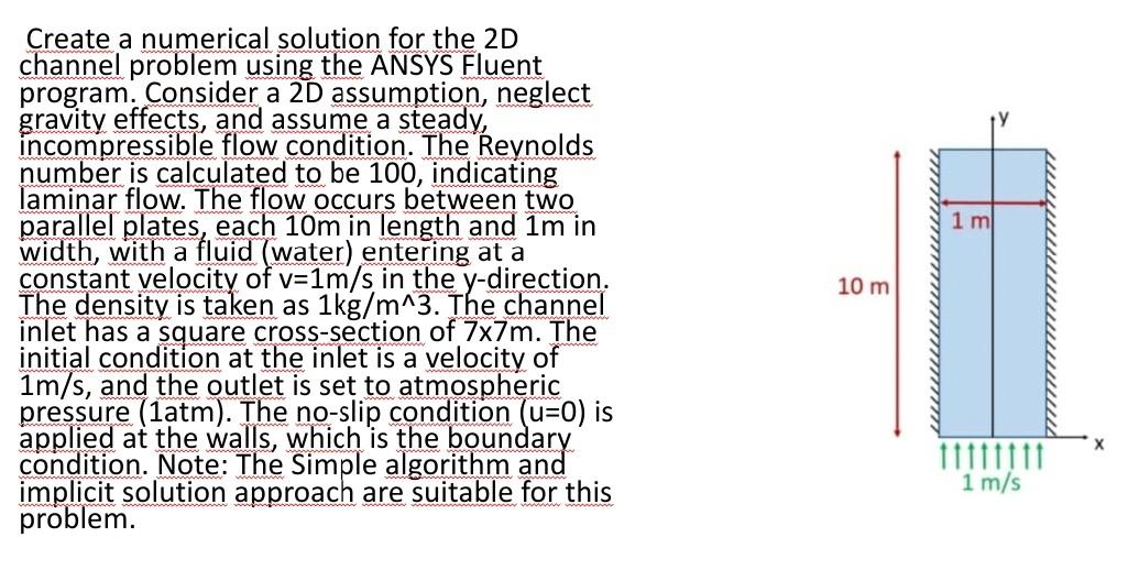 Solved Create a numerical solution for the 2D channel | Chegg.com
