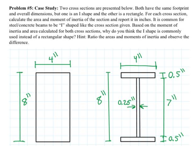 Problem \#5: Case Study: Two cross sections are | Chegg.com