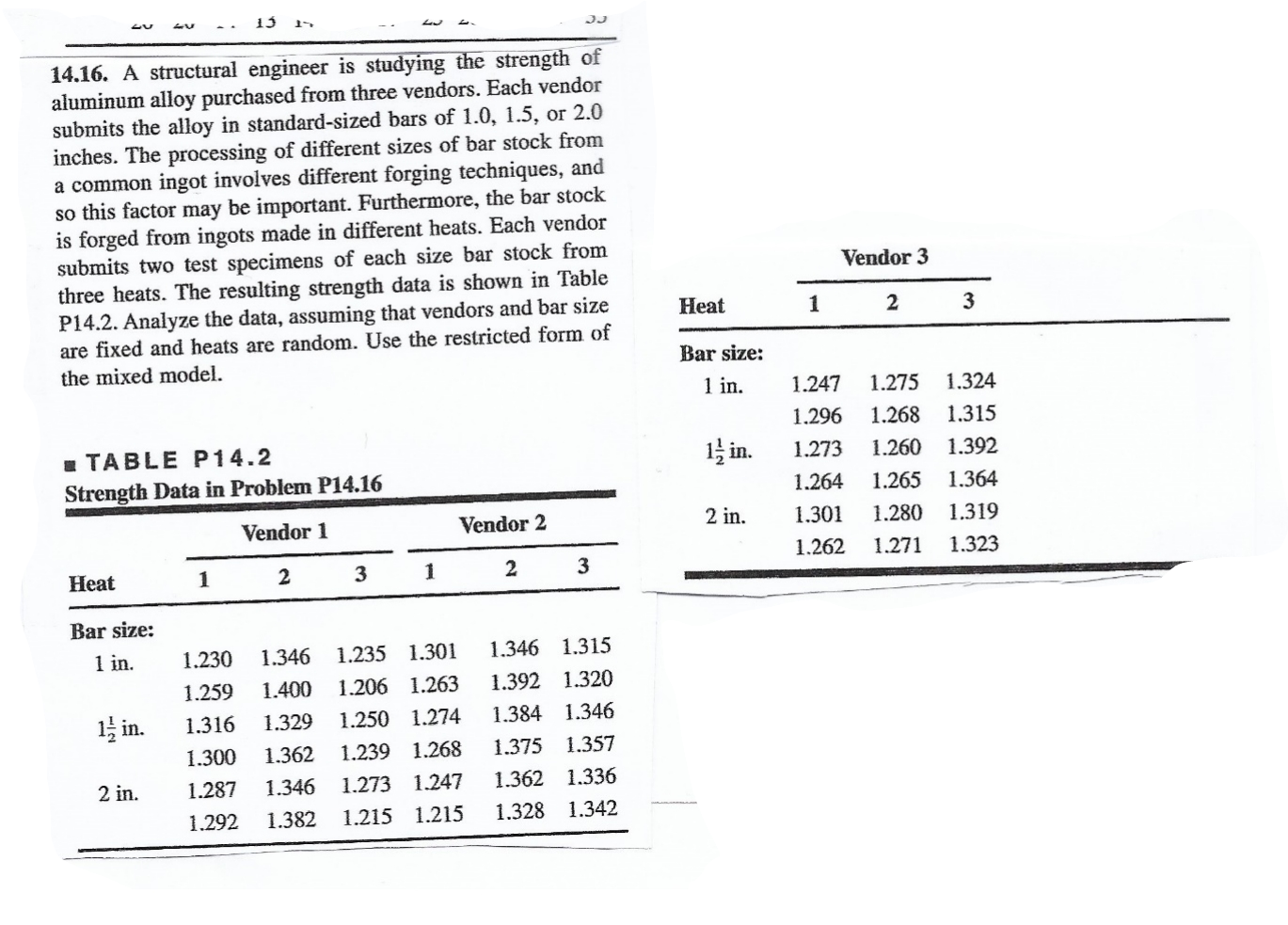 Solved solve using minitab software, please show steps how | Chegg.com