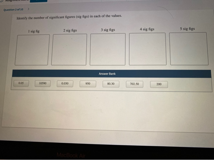 Solved Question 2 of 10 Identify the number of significant | Chegg.com