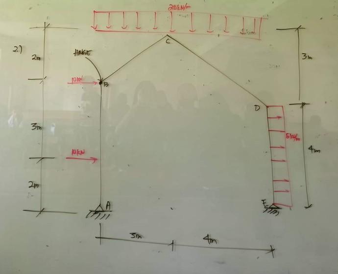 Solved theory of structures solve the reaction support and | Chegg.com