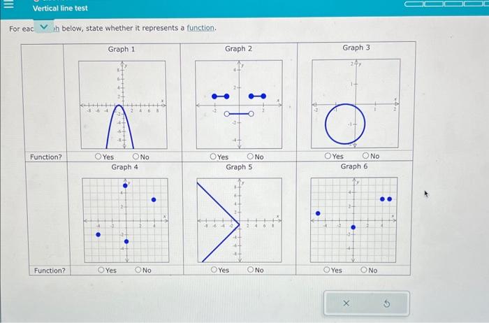 Solved hh below, state whether it represents a function. | Chegg.com