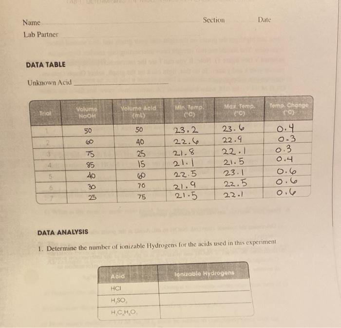 Solved Section Date Name Lab Partner DATA TABLE Unknown Acid | Chegg.com