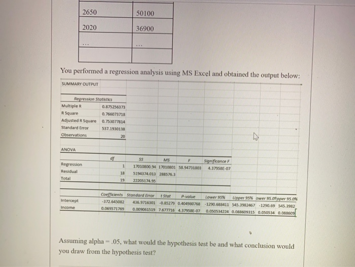 Solved Over the past half-century, the increase in incomes | Chegg.com