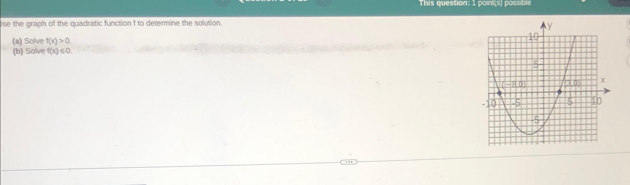 Solved This question: 1 ﻿point(s) ﻿possiblese the graph of | Chegg.com