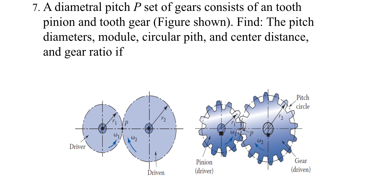 Solved 7. ﻿A diametral pitch \( ﻿P \) ﻿set of gears consists | Chegg.com