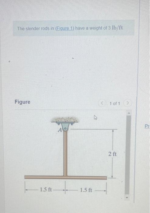 Solved The slender rods in (Eigure 1) have a weight of | Chegg.com