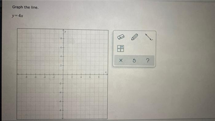 Solved Graph the line. y= 4x 6- х 6 ? 2 Graph the line. y° | Chegg.com
