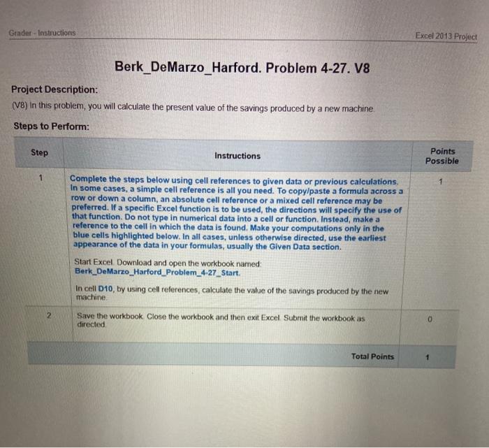 Solved Gtader - Instructions Excel 2013 Project Berk_De | Chegg.com