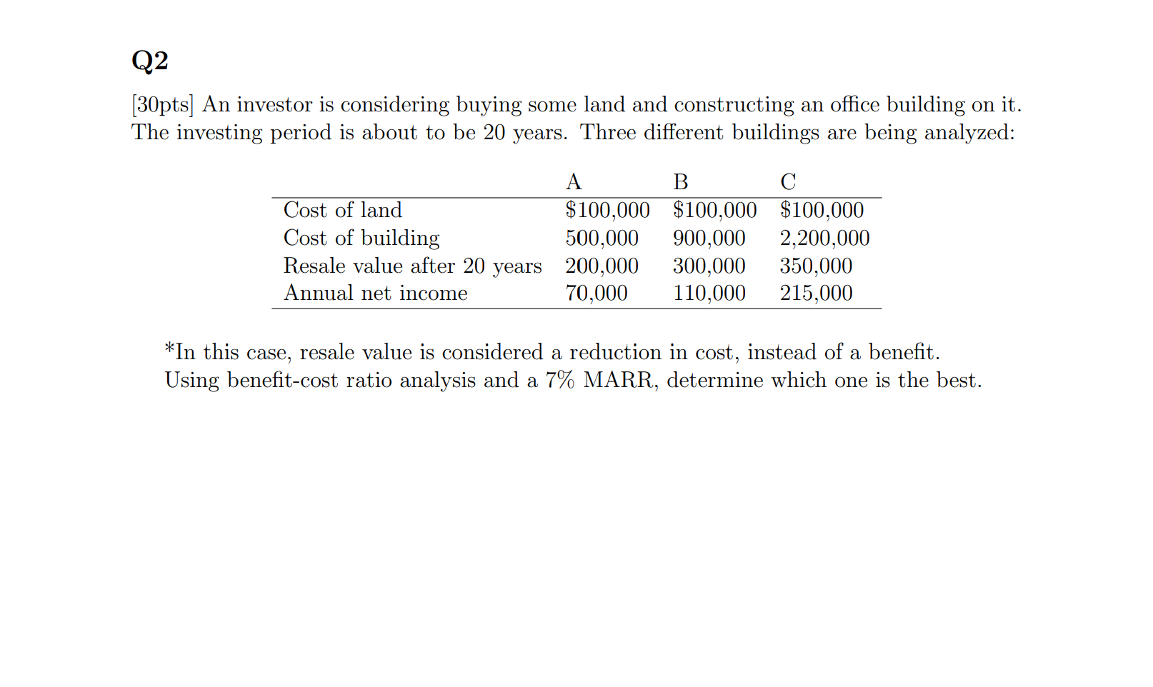 Solved Q2 [30pts] ﻿An investor is considering buying some | Chegg.com